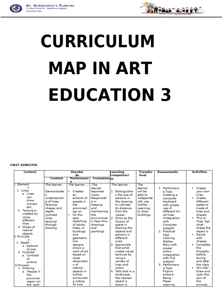 Art 3 - CMAP 2022-2023 | PDF