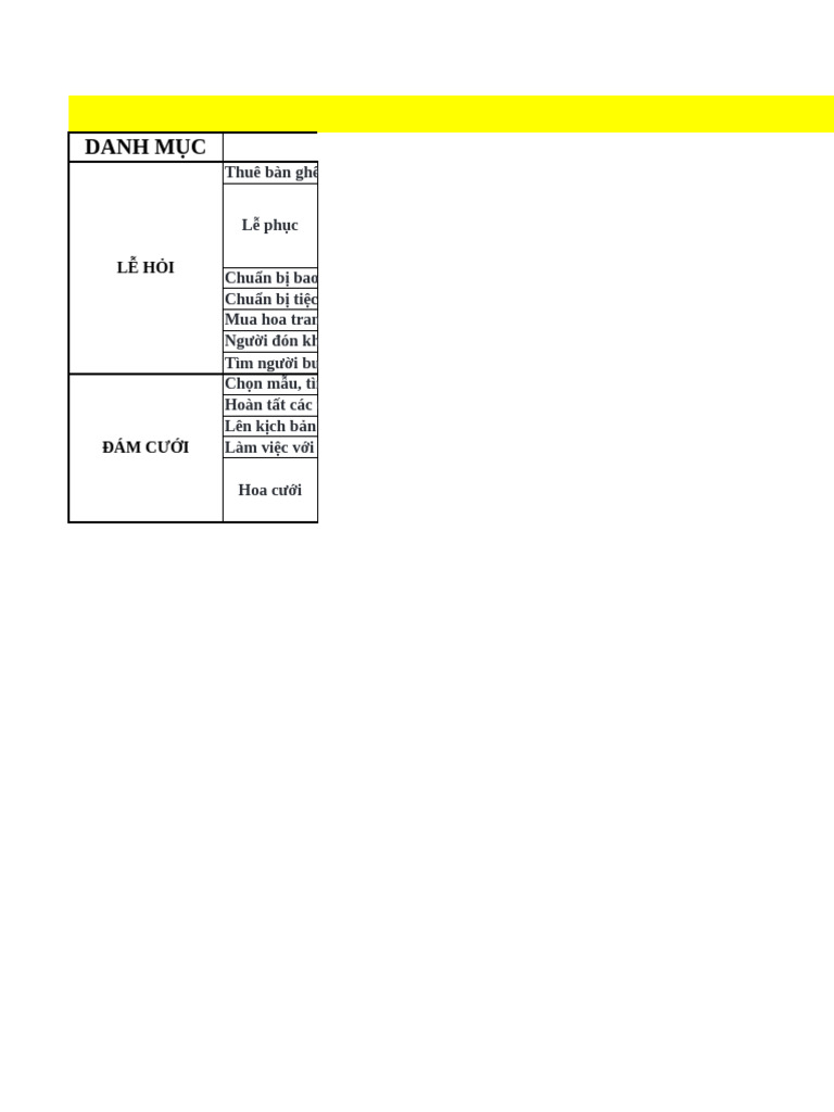 MY WEDDING PLAN | PDF