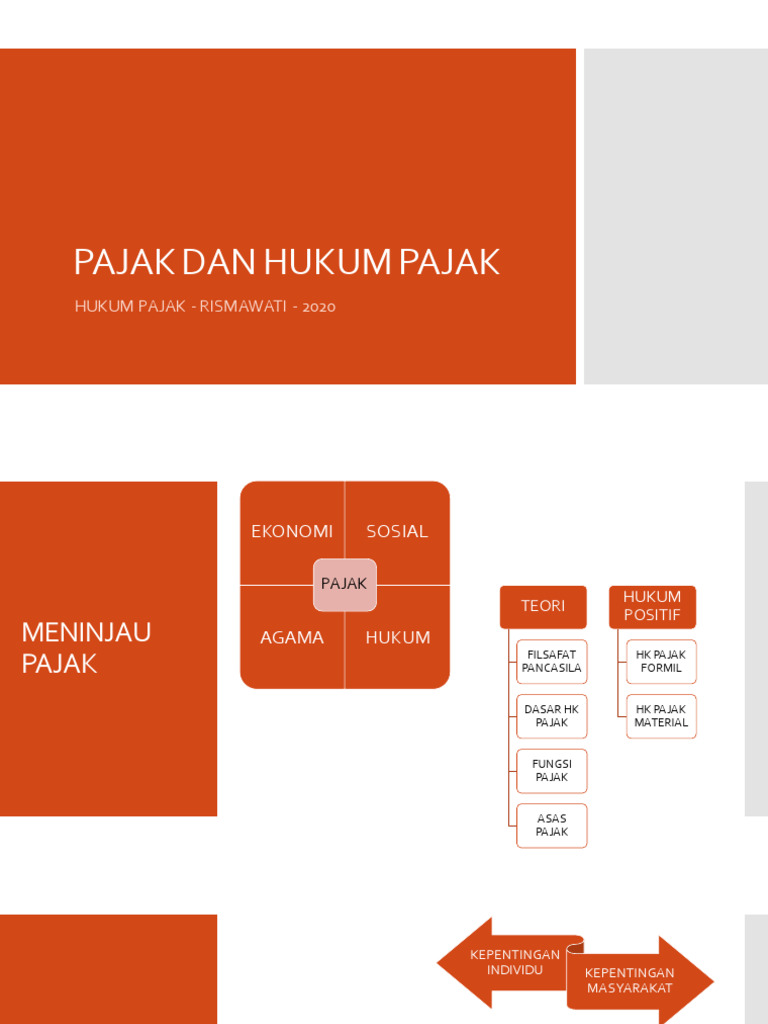 Pajak Dan Hukum Pajak | PDF