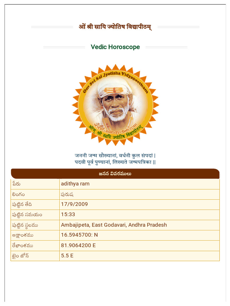 Adithya Ram | PDF