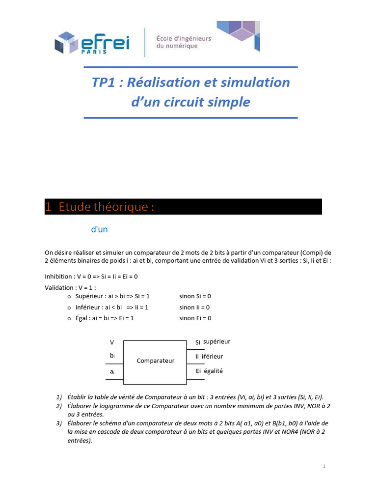 TP1 Info Num-2023 | PDF