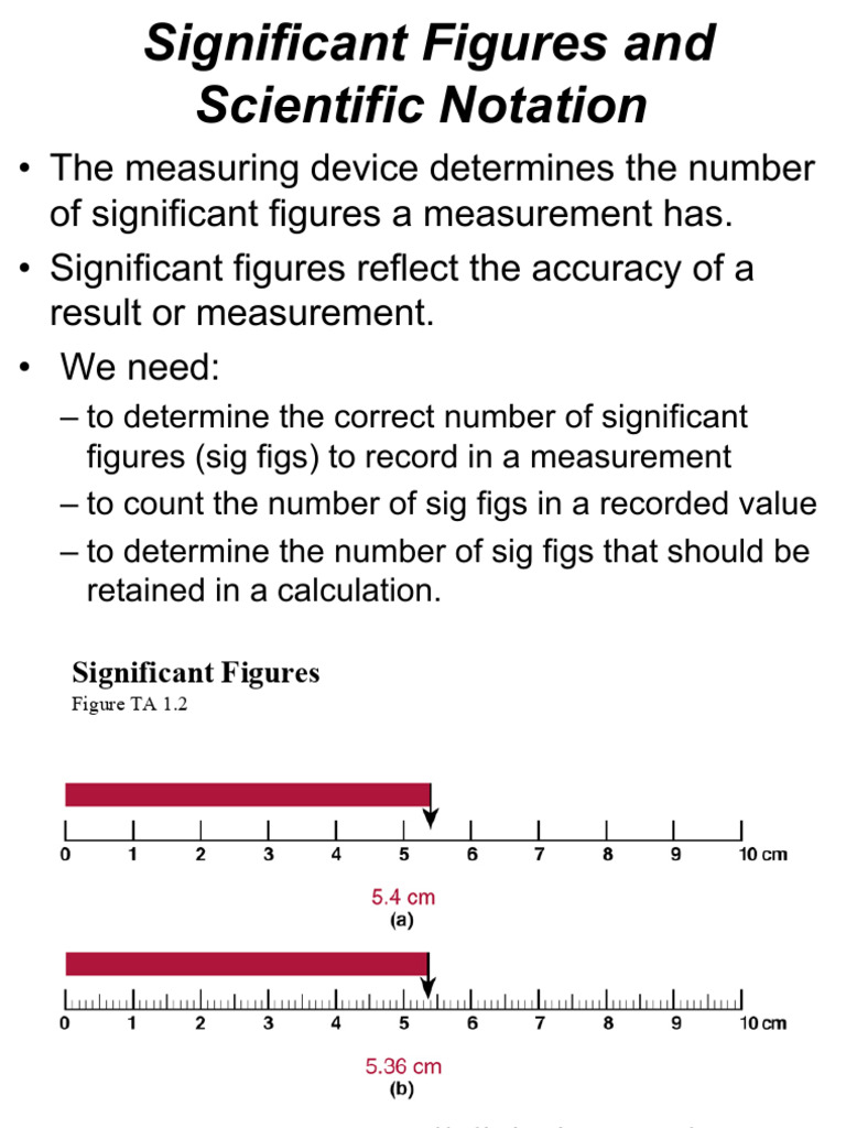 Significant Figures | PDF