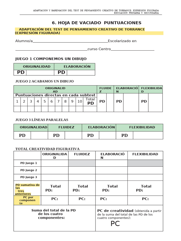 Test Torrance | PDF