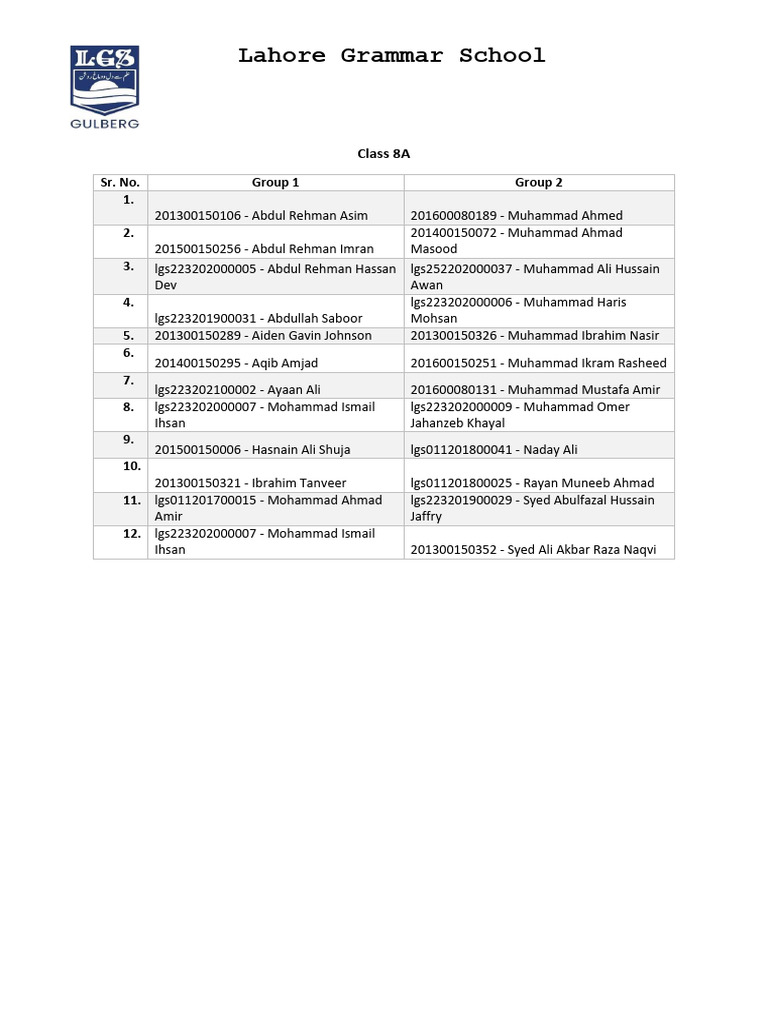 Grade 8 - Student Group List | PDF