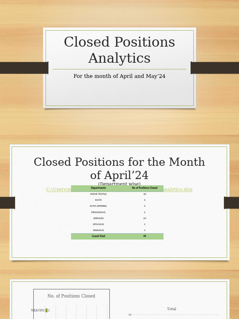 Closed Positions Analytics | PDF