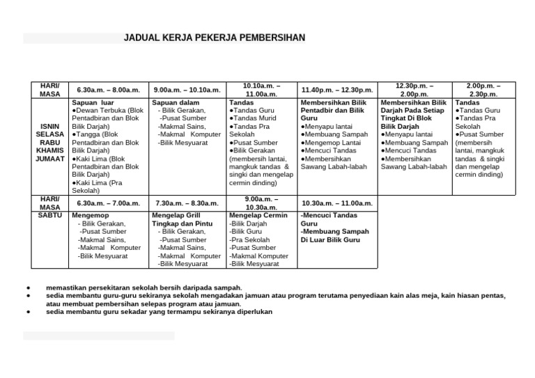 Jadual Kerja Pekerja Pembersihan | PDF