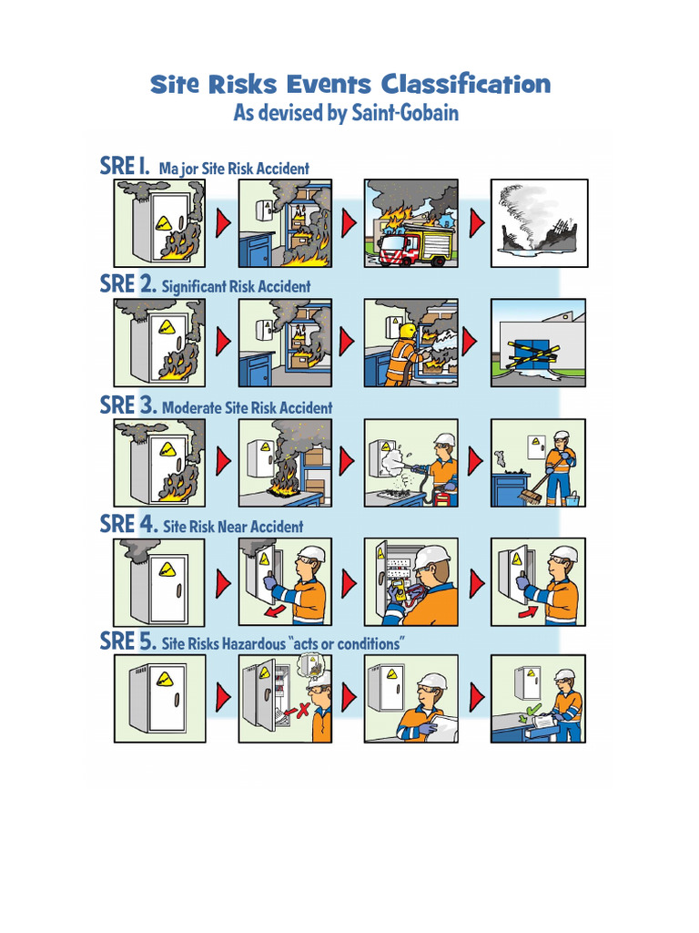 SRE Cartoon En | PDF