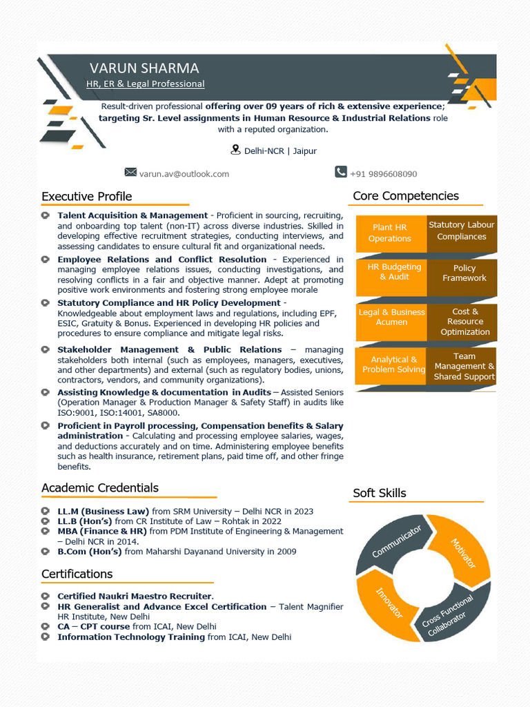 Varun Sharma HR, IR & ER Resume - Updated 9 Years Exp | PDF