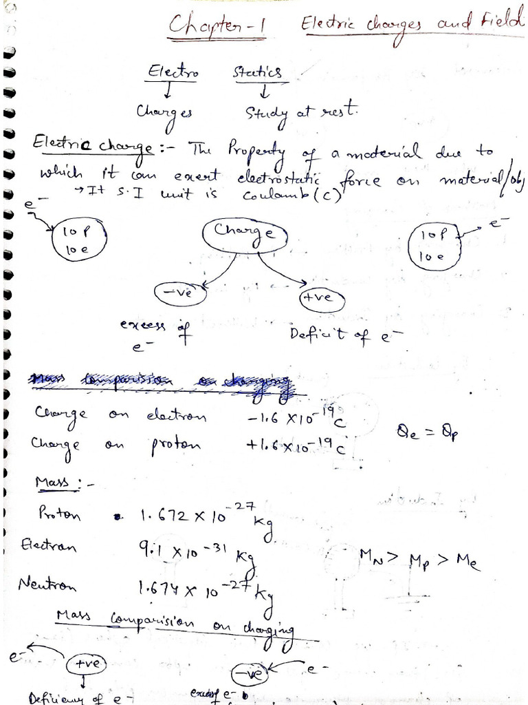Chapter - 1 Electric Charge and Fields | PDF