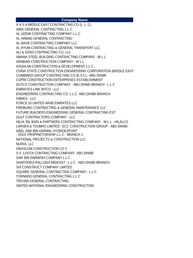 General Contractor List - UAE | PDF