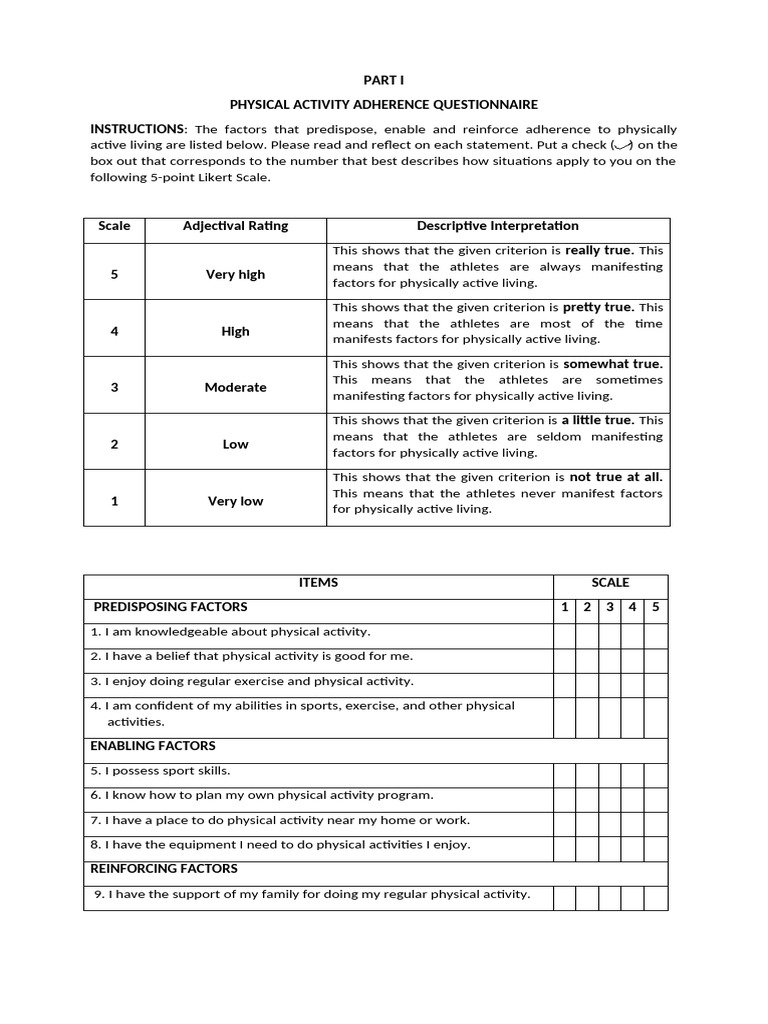 Validated Questionnaires | PDF