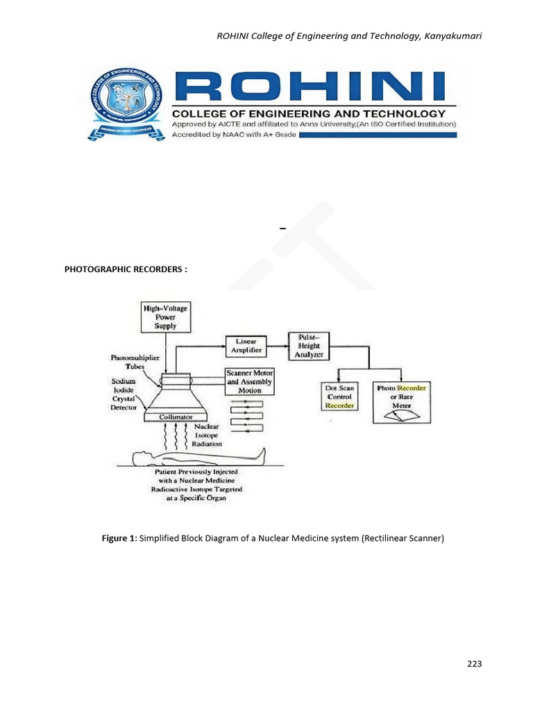 Rohini 21413331628 | PDF | Light | Technology & Engineering