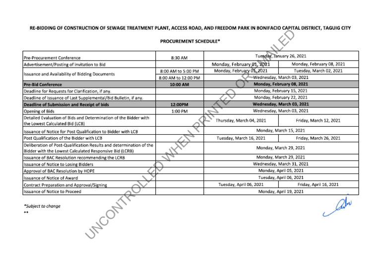 Procurement Schedule | PDF