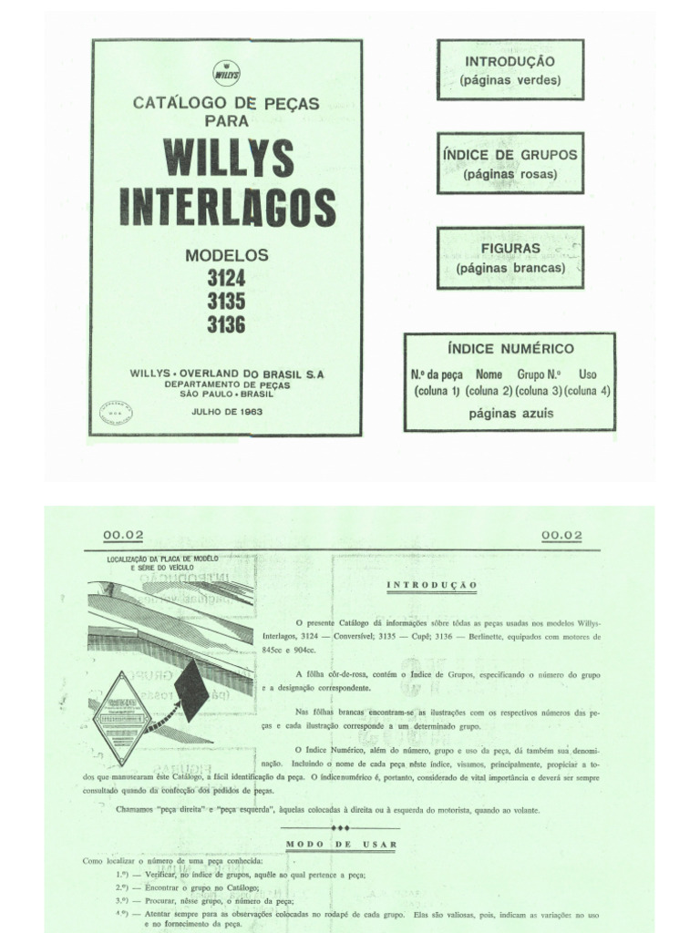 Catálogo de Peças Willys Interlagos | PDF