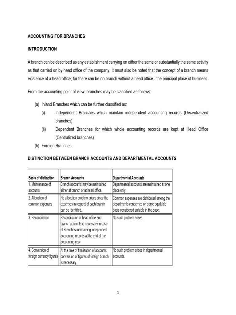 Branch vs. Departmental Accounting | PDF | Debits And Credits | Finance ...