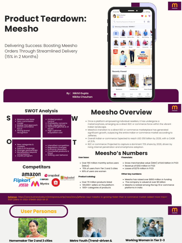 Meesho Teardown by Nikita and Nikhil 1725977849 | PDF
