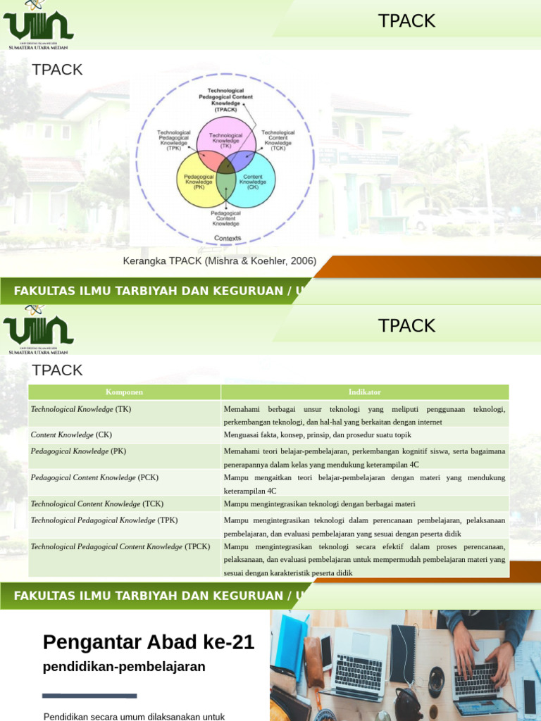 Keterampilan Abad 21 Dan TPACK | PDF