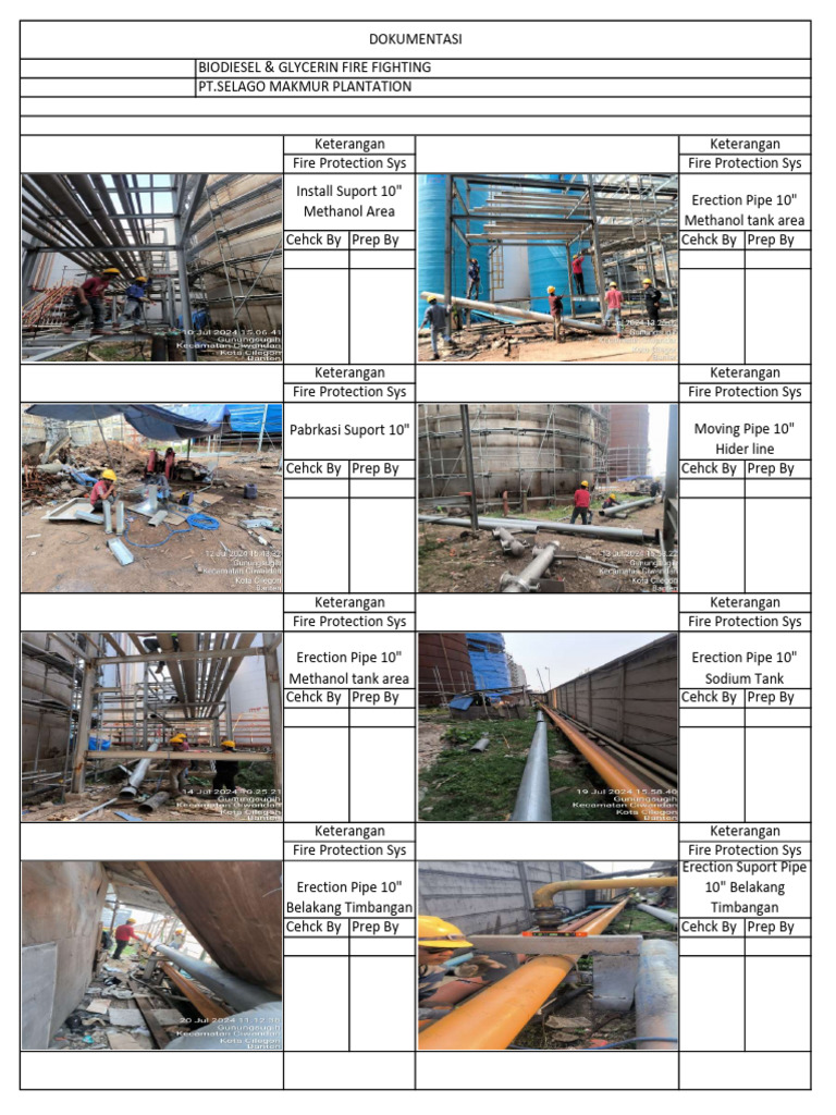 Dokumentasi Progress | PDF