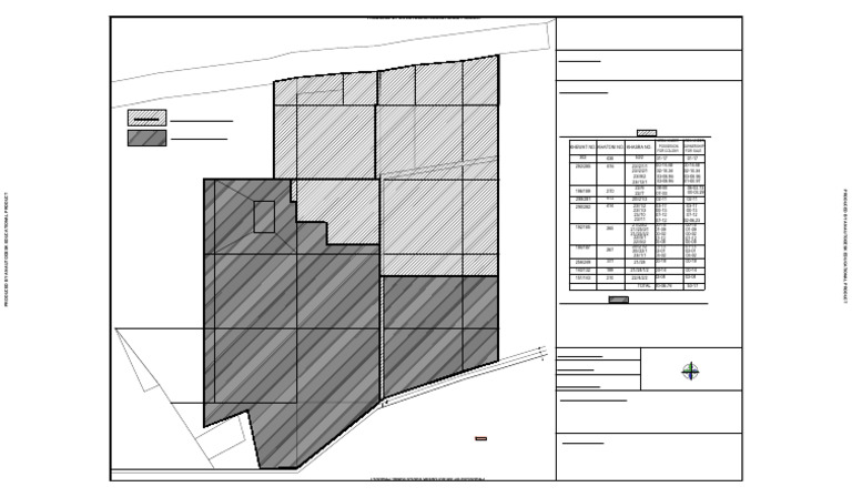 SOFI FINAL-Model | PDF