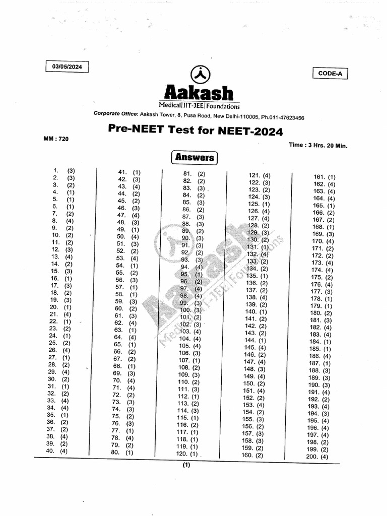 Pre-Neet 2024 - Solutions - 03.05.2024 | PDF