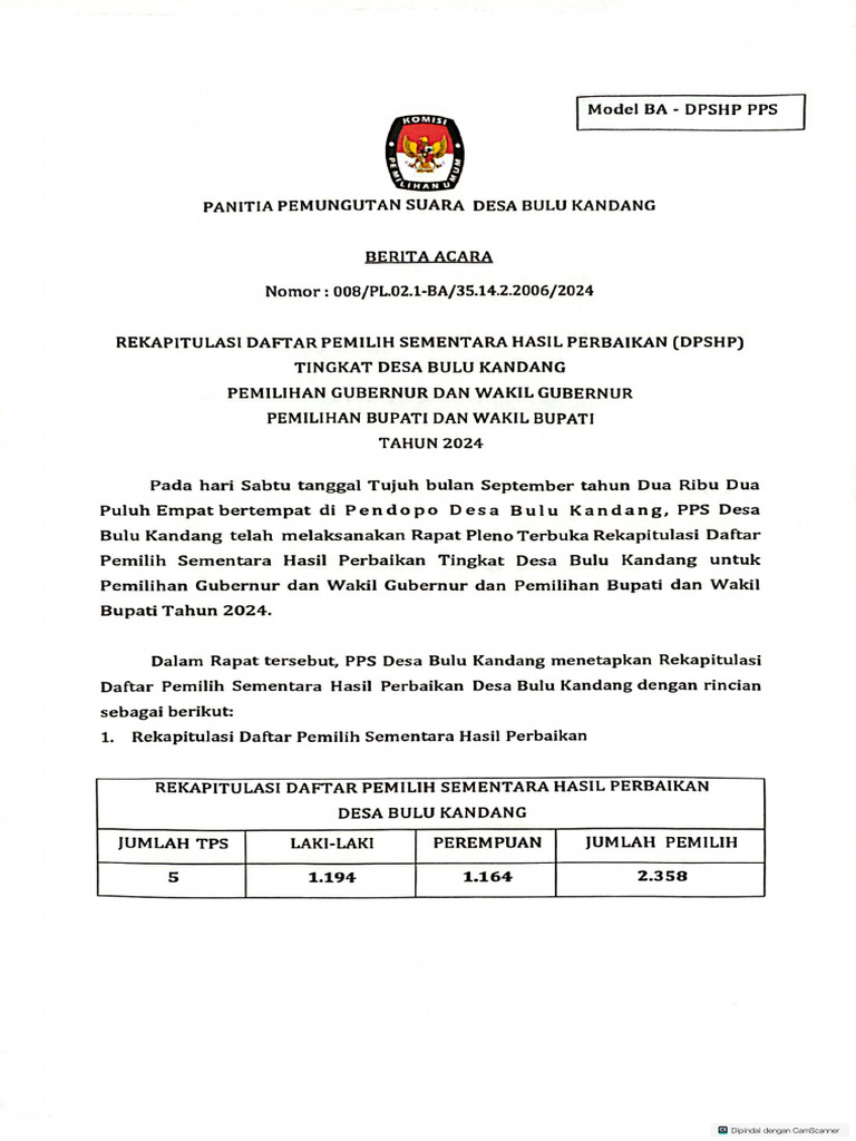 Ba Pleno DPSHP - Bulu Kandang | PDF