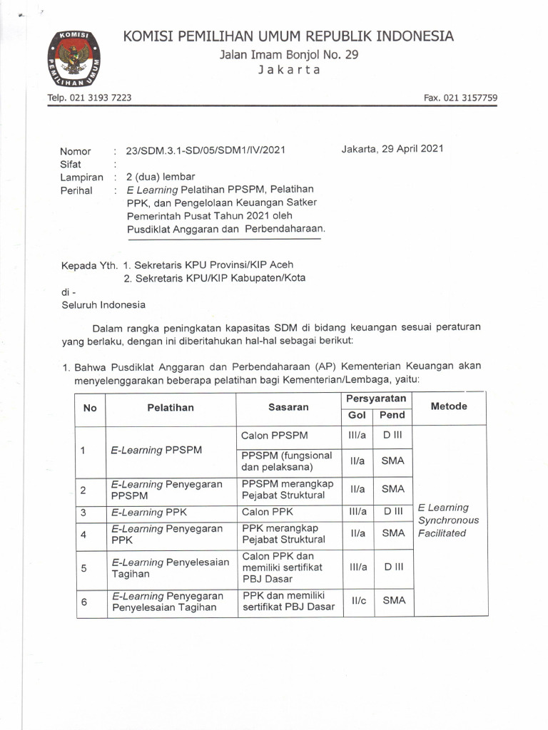 23 Edaran E-Learning Pelatihan PPSPM, Pelatihan PPK Dan Pengelolaan ...