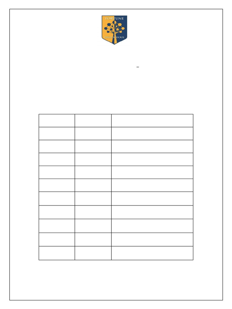 Grade 8 - Term 1 Examination Timetable & Syllabus | PDF