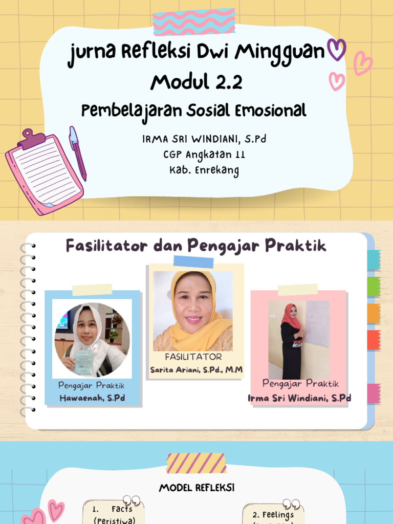 Jurnal Refleksi Dwi Mingguan Modul 2.2 | PDF