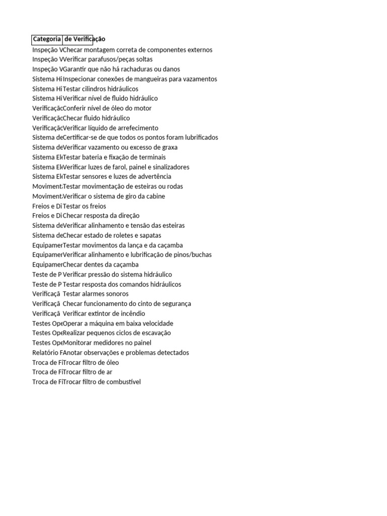 Checklist Pos Manutencao Escavadeira | PDF