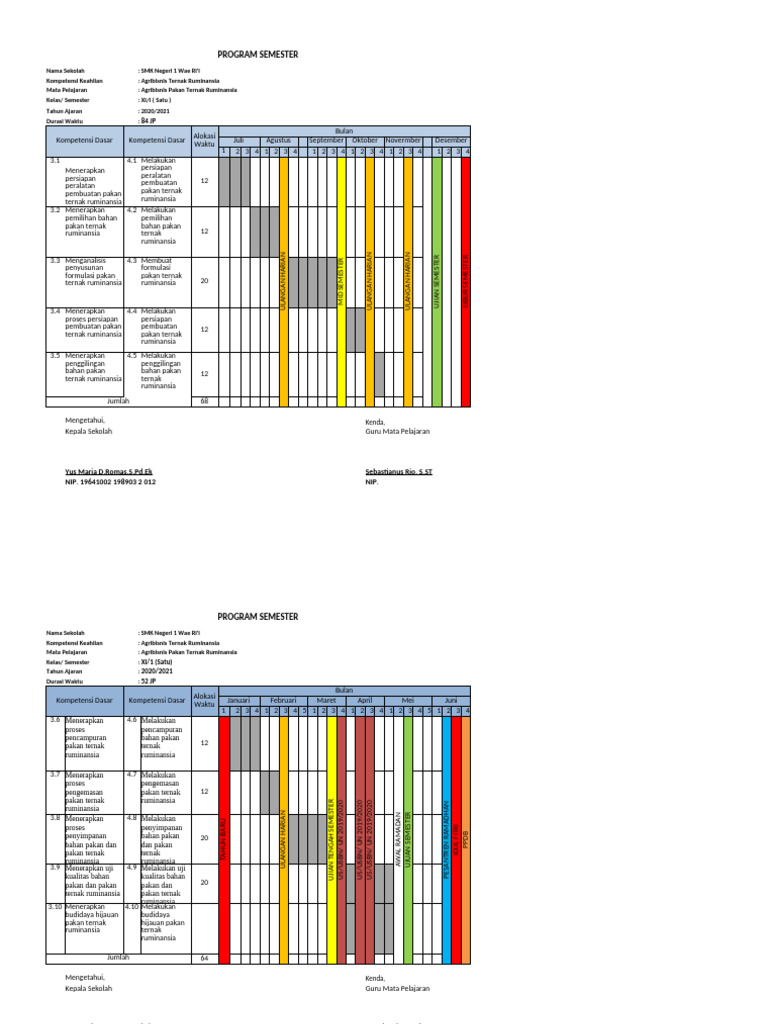 Program Semester Genap | PDF
