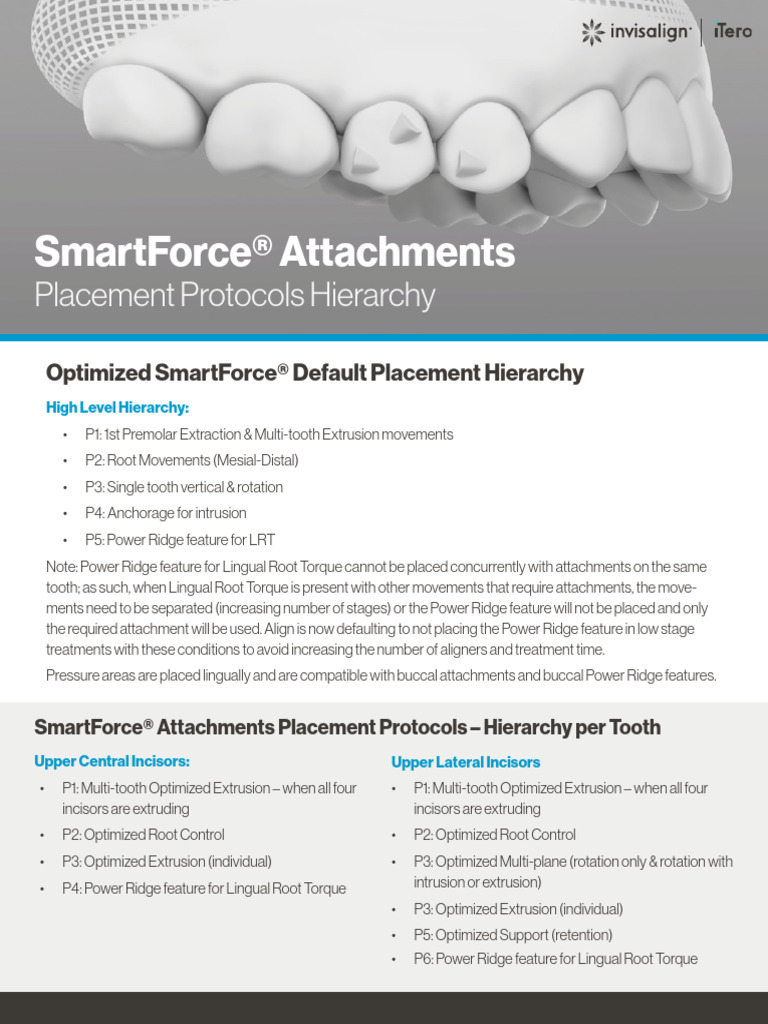 SmartForce Placement Protocol Hierarchy - v2 | PDF