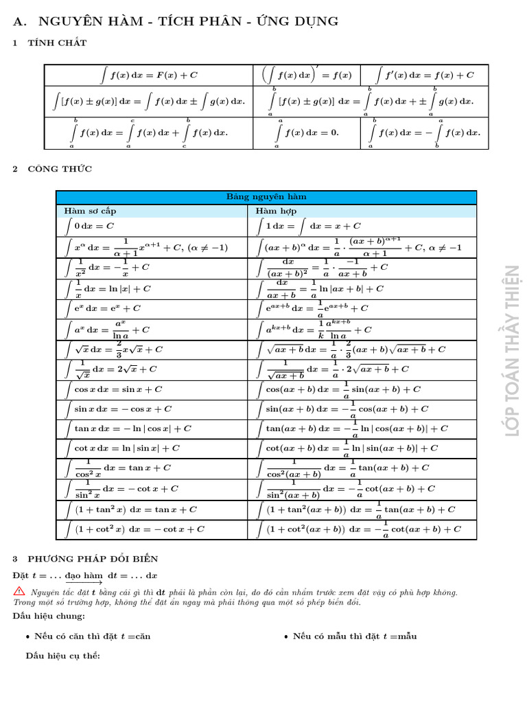 Ly Thuyet 23 24 hk2 | PDF
