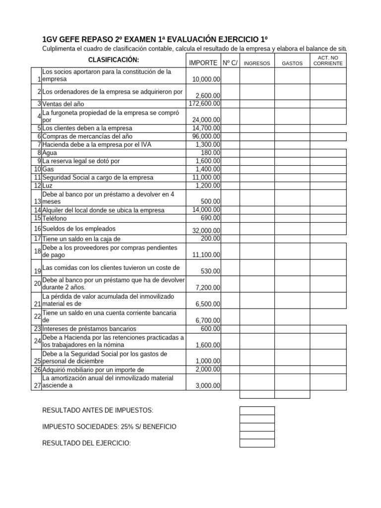 1GV Gefe Repaso 2exa 1eva Ejer 1 Sol | PDF