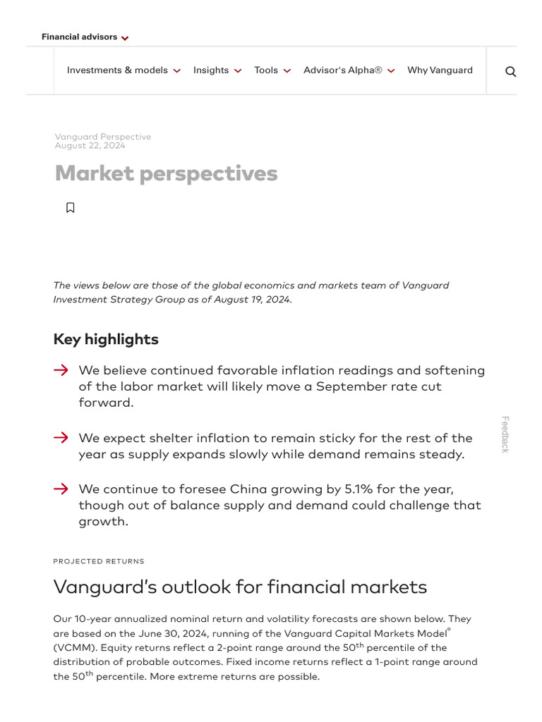 Vanguard - Market Perspectives | PDF