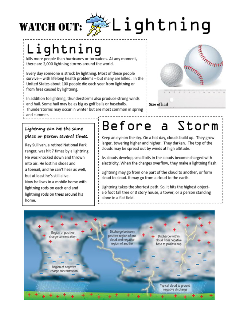 LIGHTNING - Reading Assignment | PDF