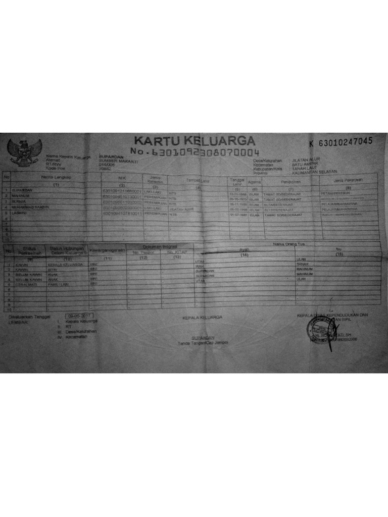 Foto Copy KTP KK NPWP | PDF