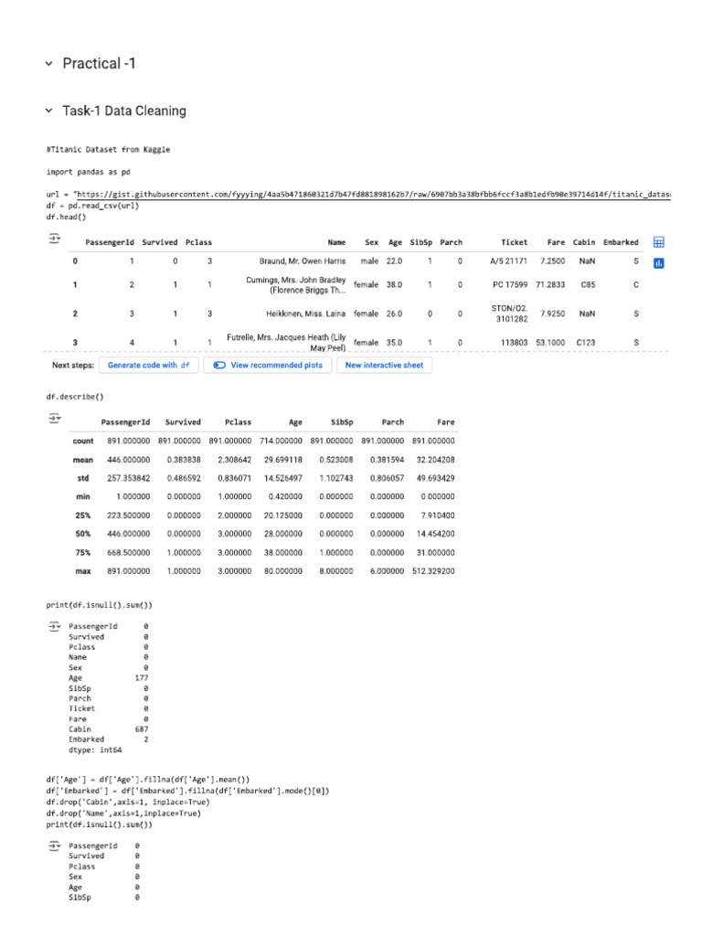 DL Practical 1 | PDF