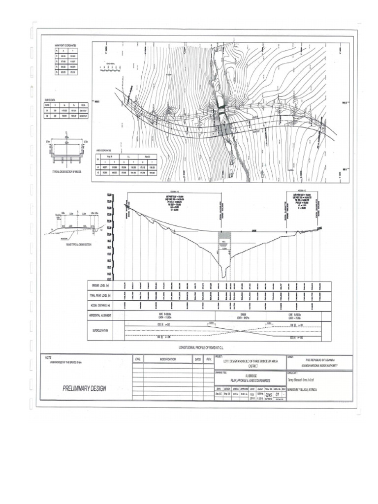 Bridge Final | PDF