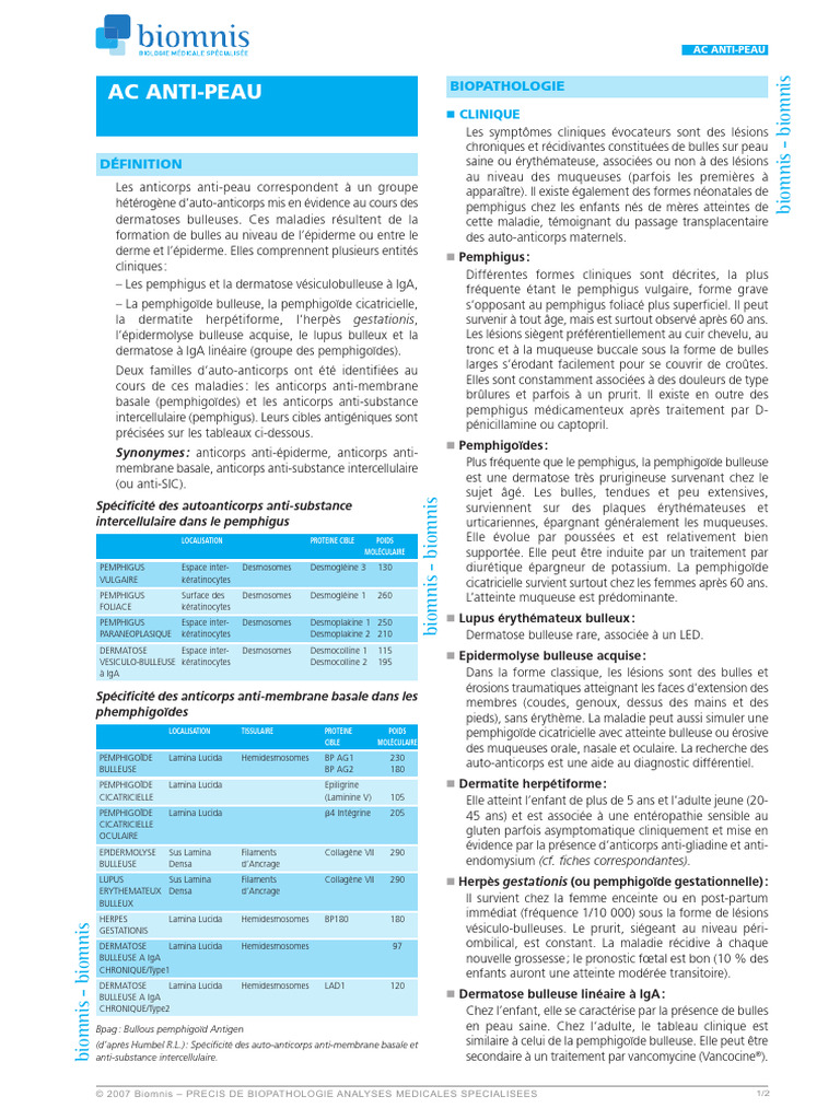Abs Ac Anti Peau | PDF