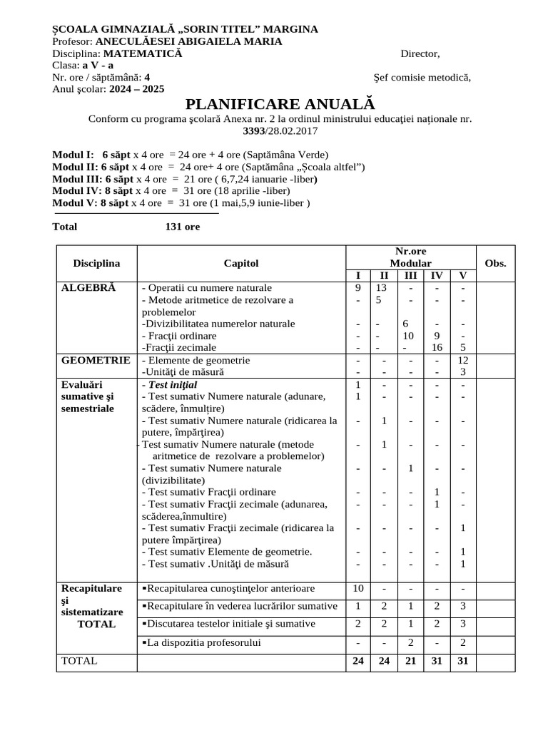 Planificare Anuala Cl V2425 | PDF
