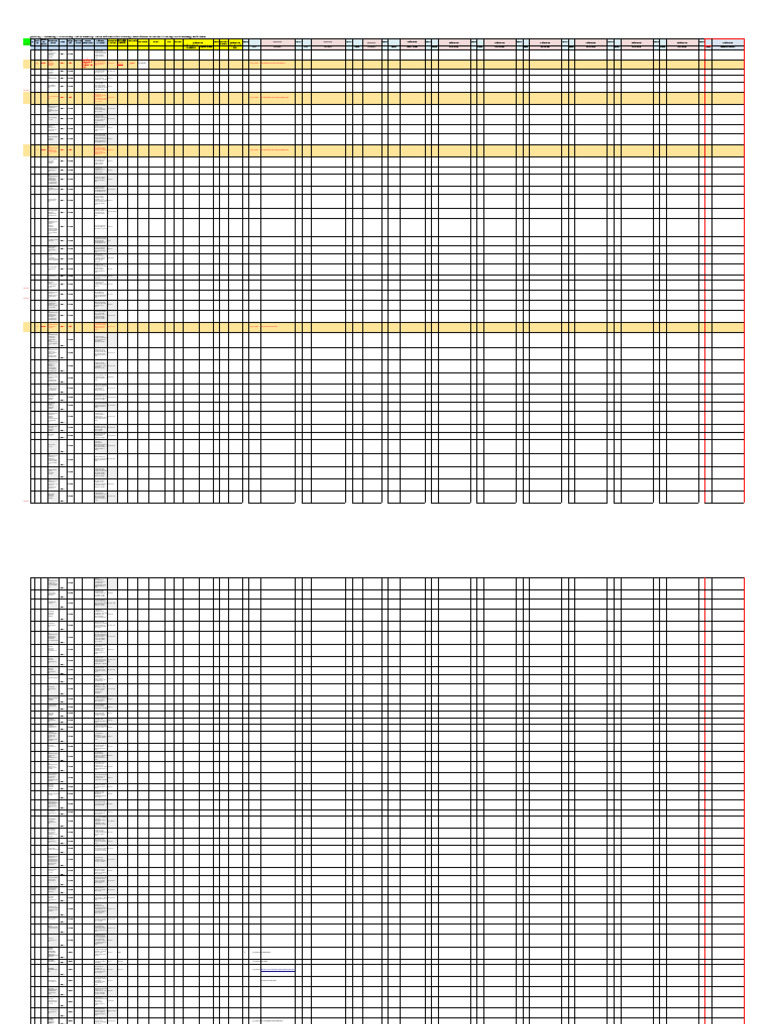 Data Sales DD Project Sales 2 July 21 | PDF | Ho Chi Minh City | Hue