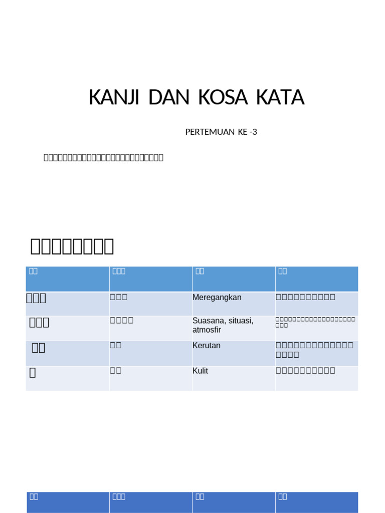 SRI HARTATIK - Kanji Dan Kosa Kata | PDF