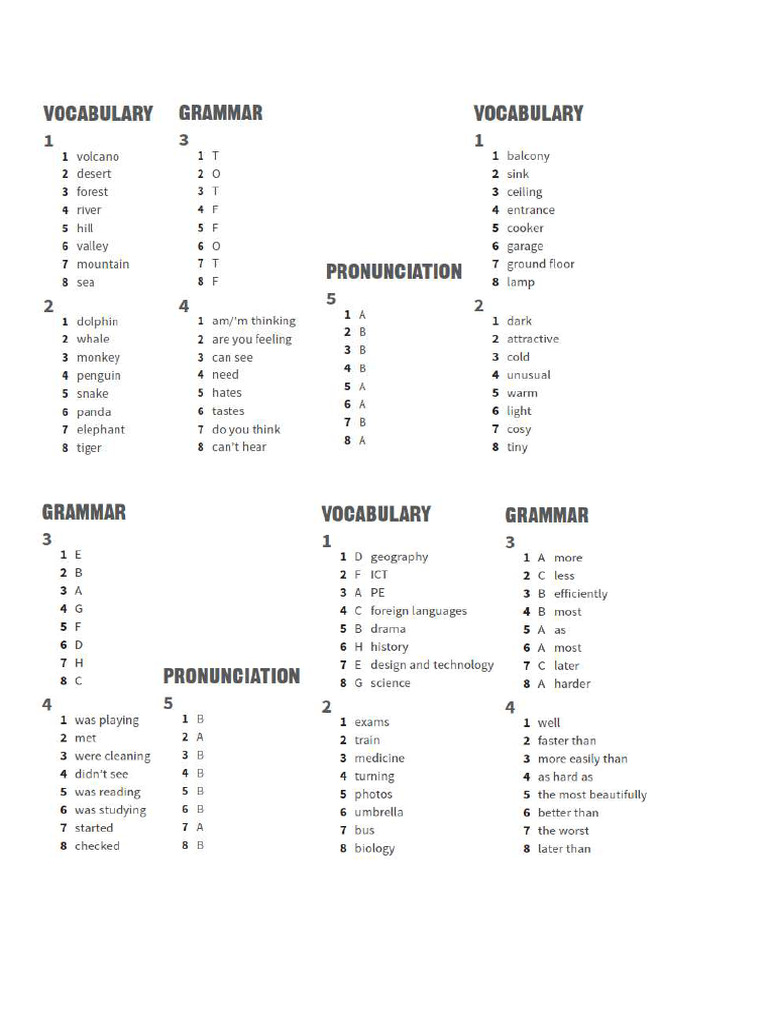 9 Sinf Answers | PDF