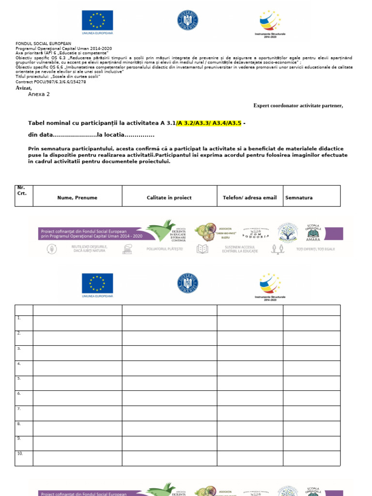 TABEL Nominal Participanti Activitati Nonfor | PDF