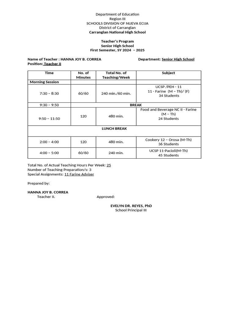 Teachers-Program-SY2024-25-Hanna Joy B.Correa | PDF