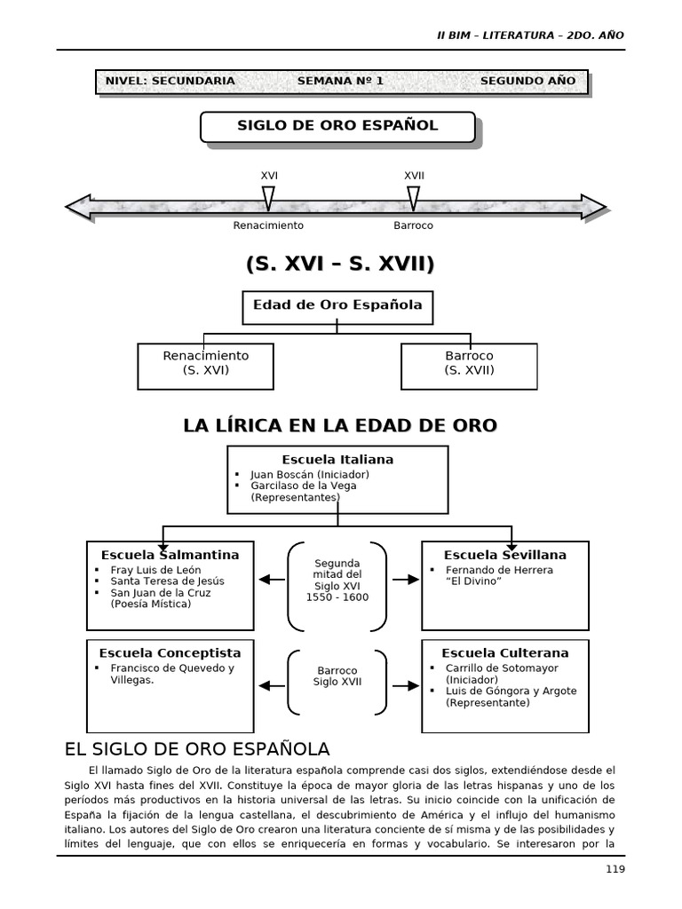 II Bimestre - Siglo de Oro Español | PDF
