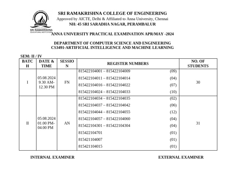 Aiml Cse Batch List | PDF