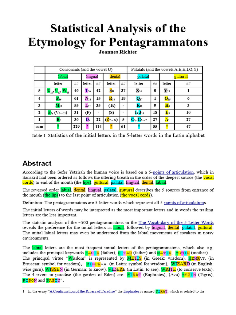 Statistical Analysis of The Etymology For Pentagrammatons | PDF ...
