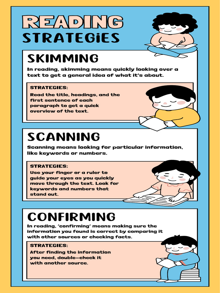 Reading Strategies English Infographic Colourful Lined Cartoon ...