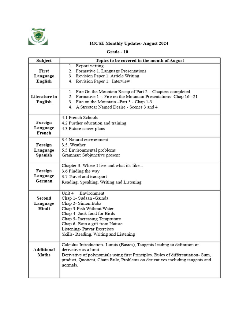 Grade 10 Syllabus Overview August 2024 SJR Intl | PDF